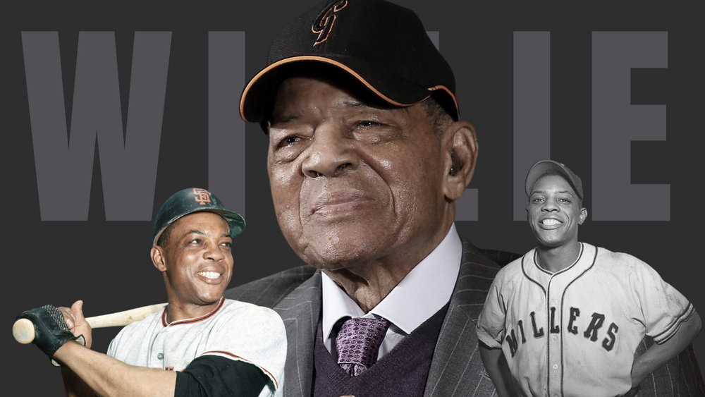 Ultimate Baseball Athlete: The Five-Tool Player – Guardian Baseball